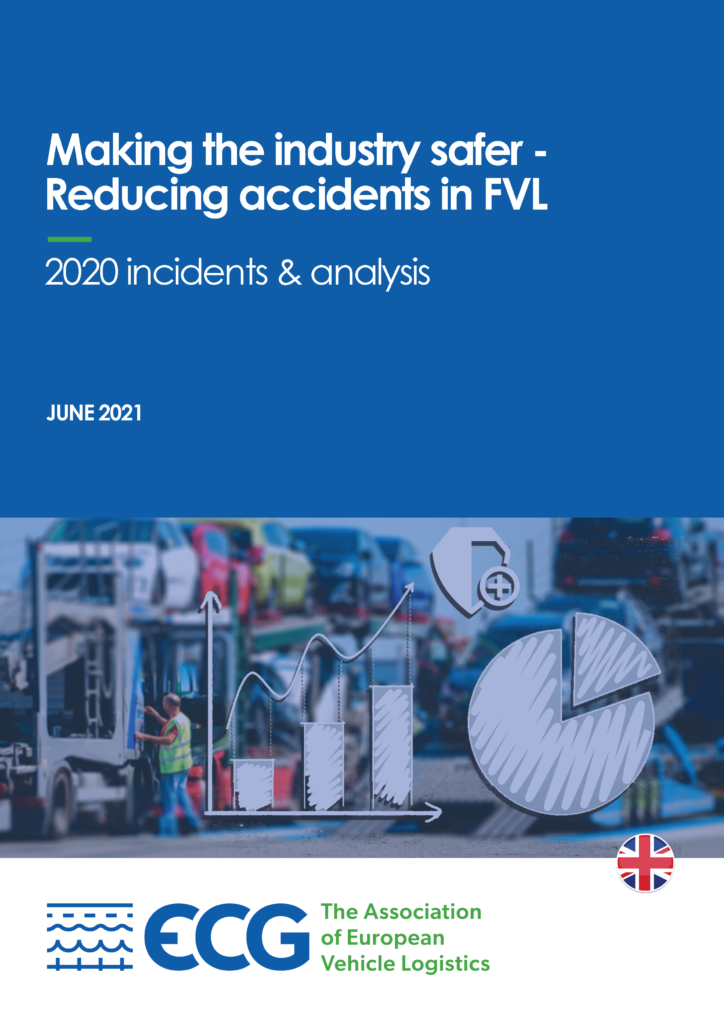 Incident reporting website - The Association of European Vehicle Logistics
